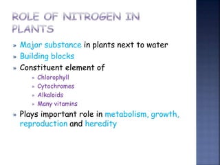 Nitrogenfixation physiology-140915092707-phpapp02 | PDF