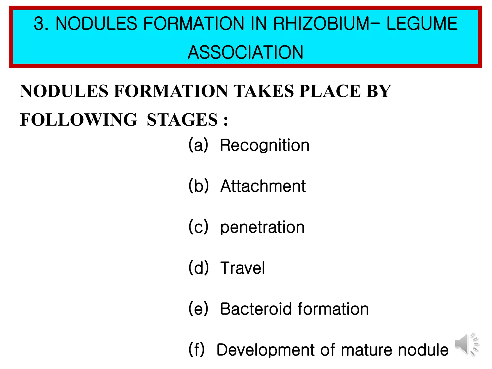 Biological Nitrogen fixation | PPT