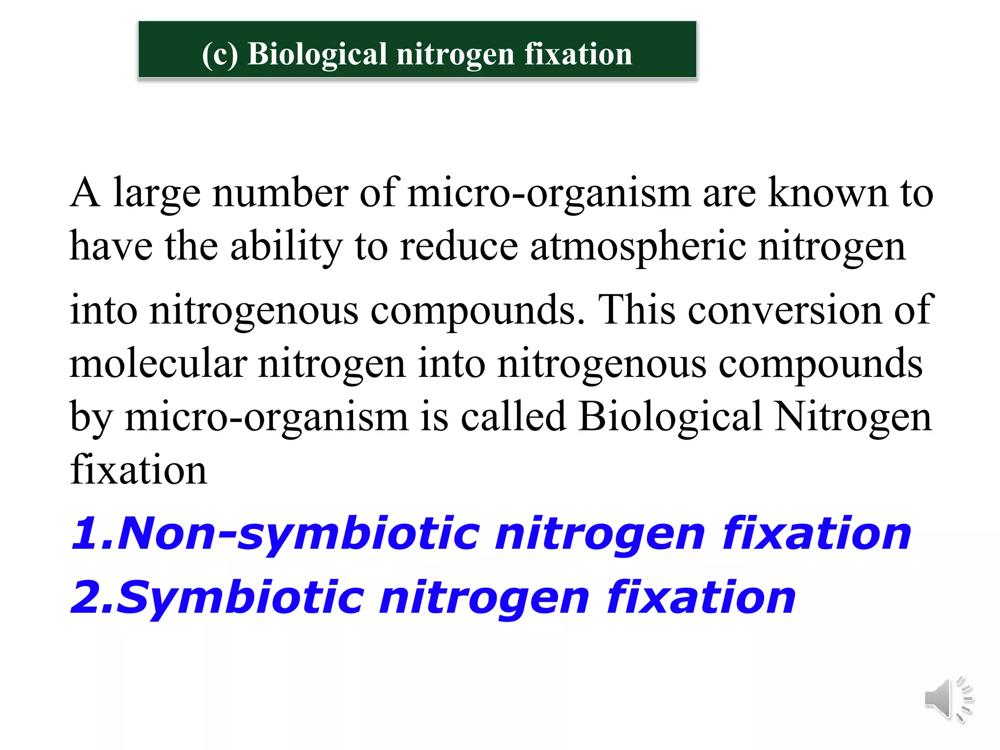Biological Nitrogen fixation | PPT