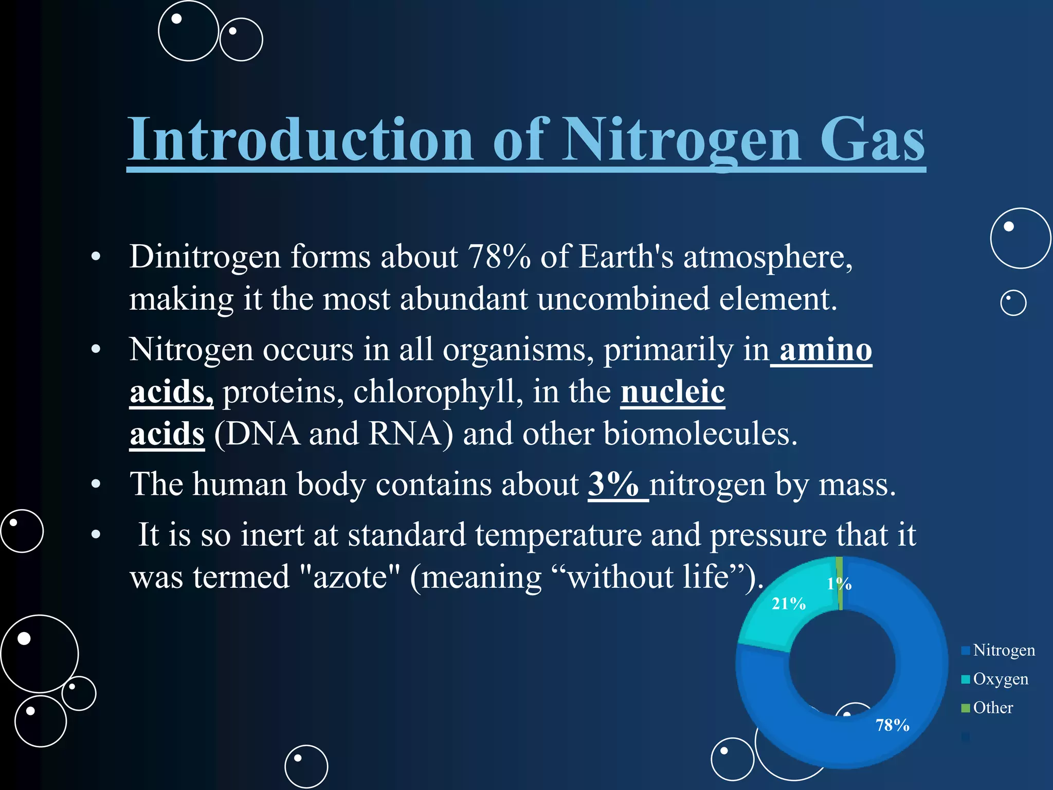 Nitrogen gas. | PPTX