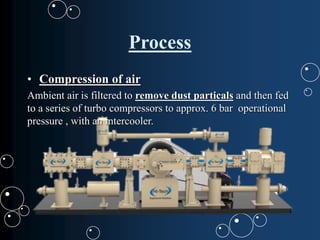 Nitrogen gas. | PPTX