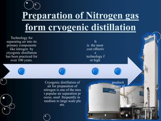 Nitrogen Gas Manufacturing | PDF