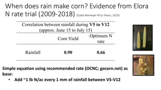12. Nitrogen Know-how | PPT