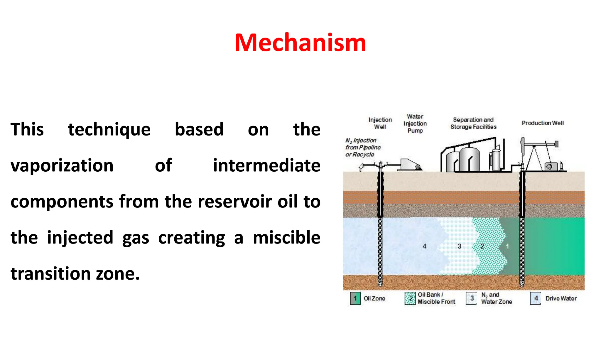 Nitrogen Miscible Injection.pptx Hussein | PPTX