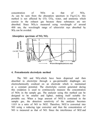 Nitrogen oxides and carbon oxides determination | DOCX | Indoor ...