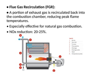 Nitrogen Oxides: An Overview of Control Techniques | PPTX
