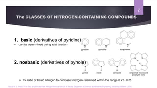 Nitrogen removal from oil | PPSX