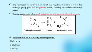 Nitrogen rule, ring rule, mc lafferty.pptx