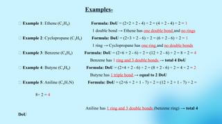 Nitrogen rule, ring rule, mc lafferty.pptx