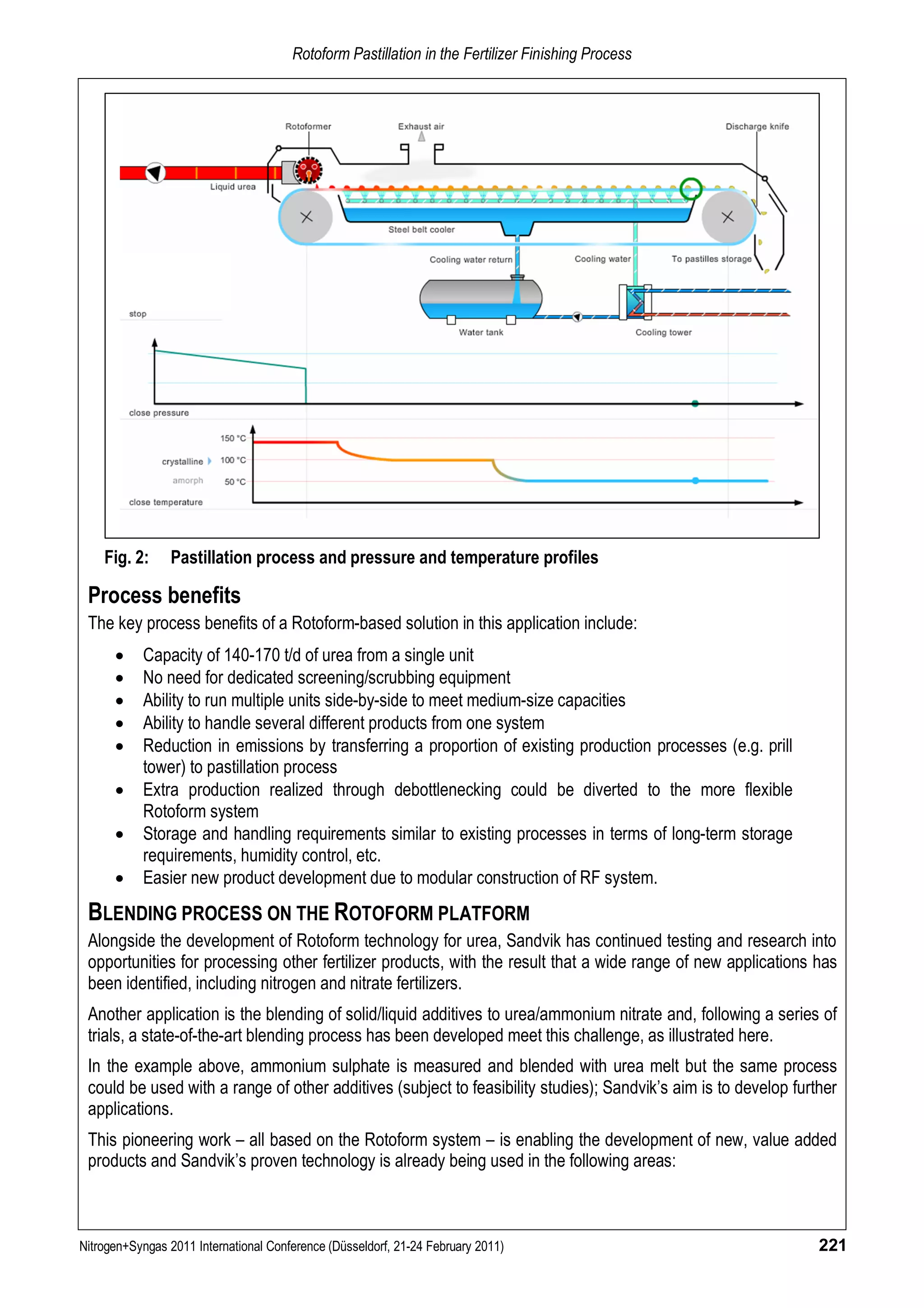Nitrogen syngas 2011 | PDF