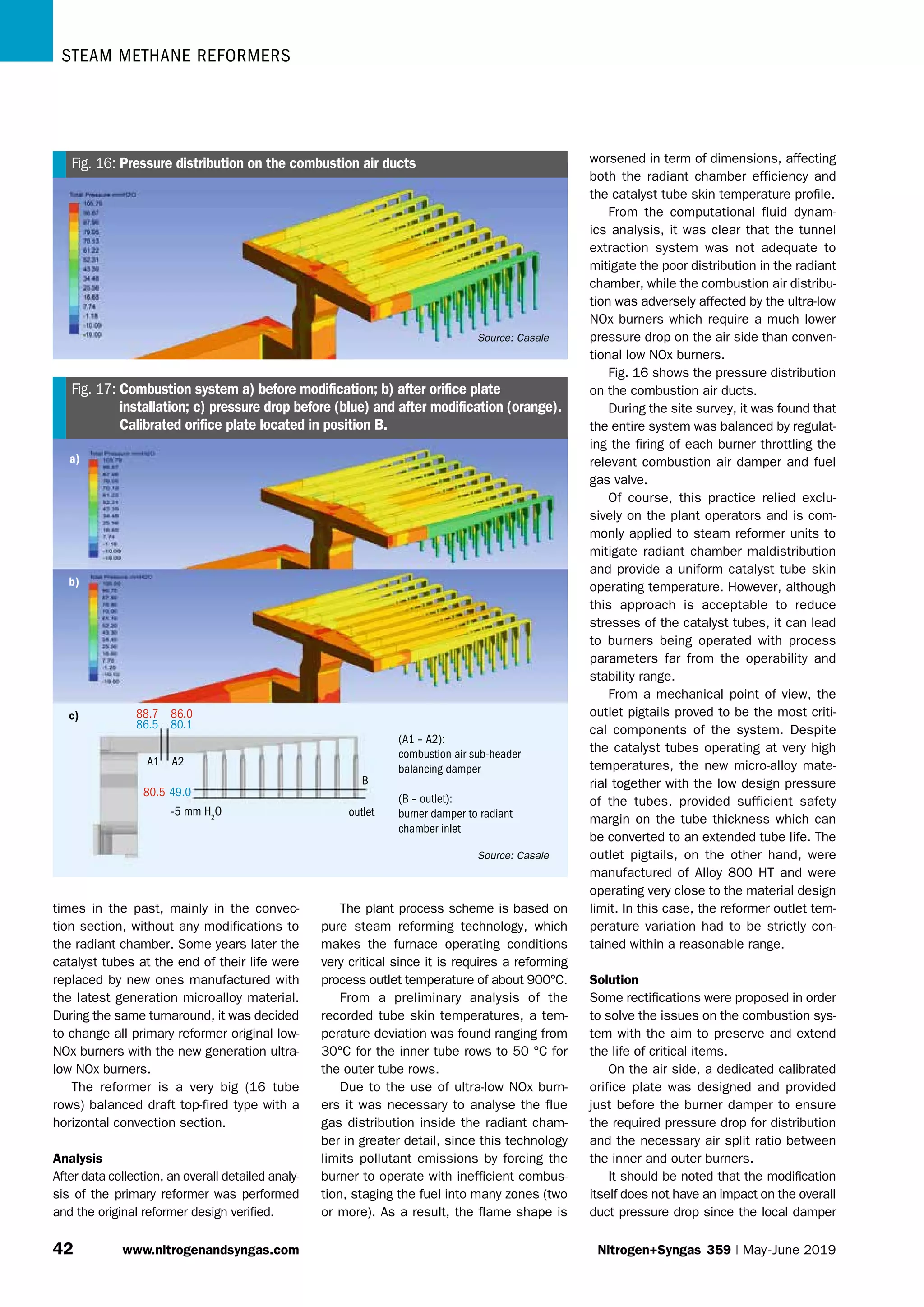 nitrogen_syngas_article_controlling_the_stresses_of-the_primary ...