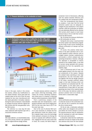 nitrogen_syngas_article_controlling_the_stresses_of-the_primary ...