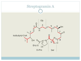 Nitromidazoles, nitrofurans, streptogramins Drugs | PPT