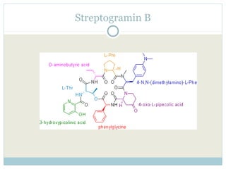 Nitromidazoles, nitrofurans, streptogramins Drugs | PPT