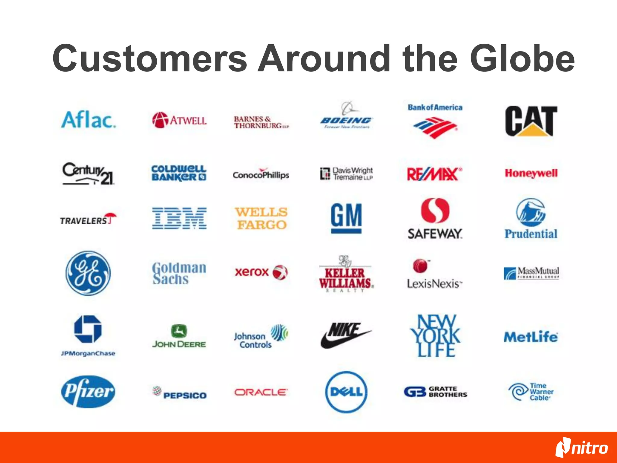 Nitro Pro 9 - Live Demo Presentation | PDF