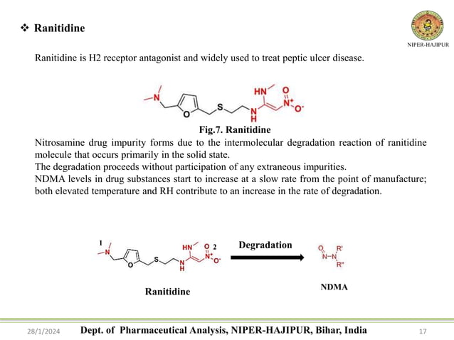 Nitrosamine and Nitrosamine Drug Substance-Related Impurities (NDSRIs ...