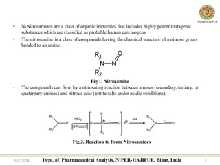 Nitrosamine and Nitrosamine Drug Substance-Related Impurities (NDSRIs.pptx