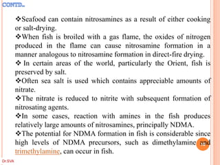 nitrosamine carcinogenecity.pptx