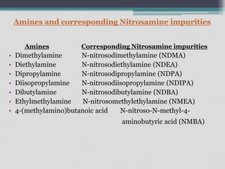 Nitrosamine Impurities.pptx