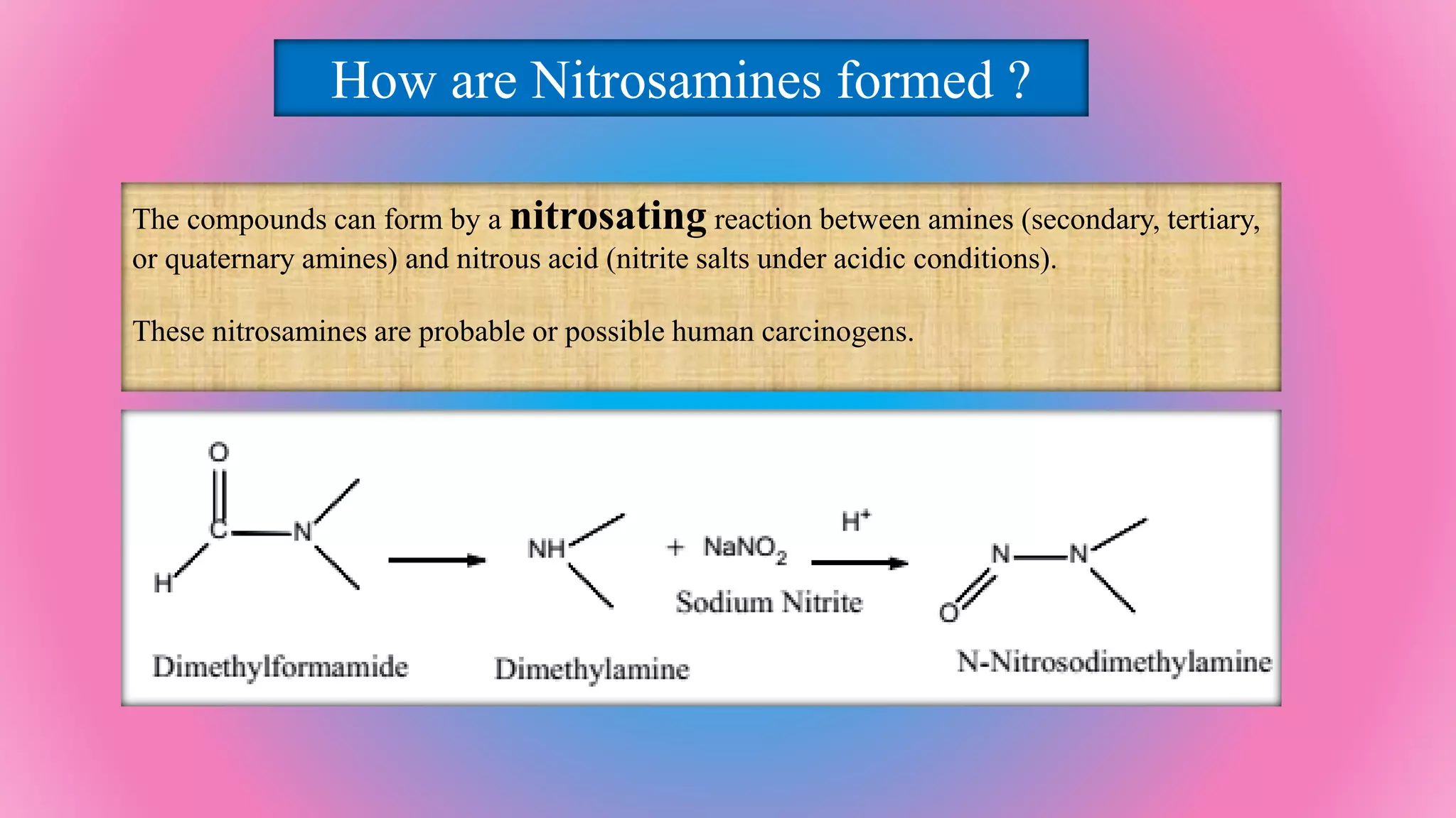 Nitrosamine Impurities in Human Drugs.pdf