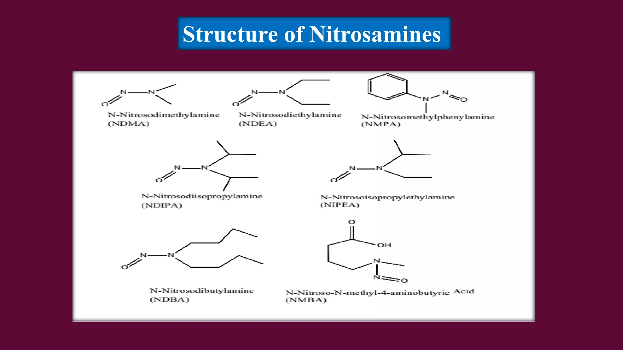 Nitrosamine Impurities in Human Drugs.pdf