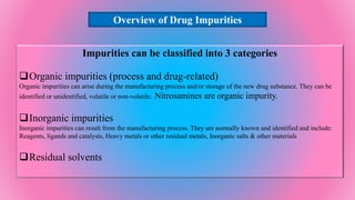 Nitrosamine Impurities in Human Drugs.pdf