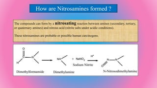 Nitrosamine Impurities in Human Drugs.pdf