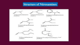 Nitrosamine Impurities in Human Drugs.pdf