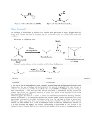 Nitrosamine impurities and the sartans | DOCX