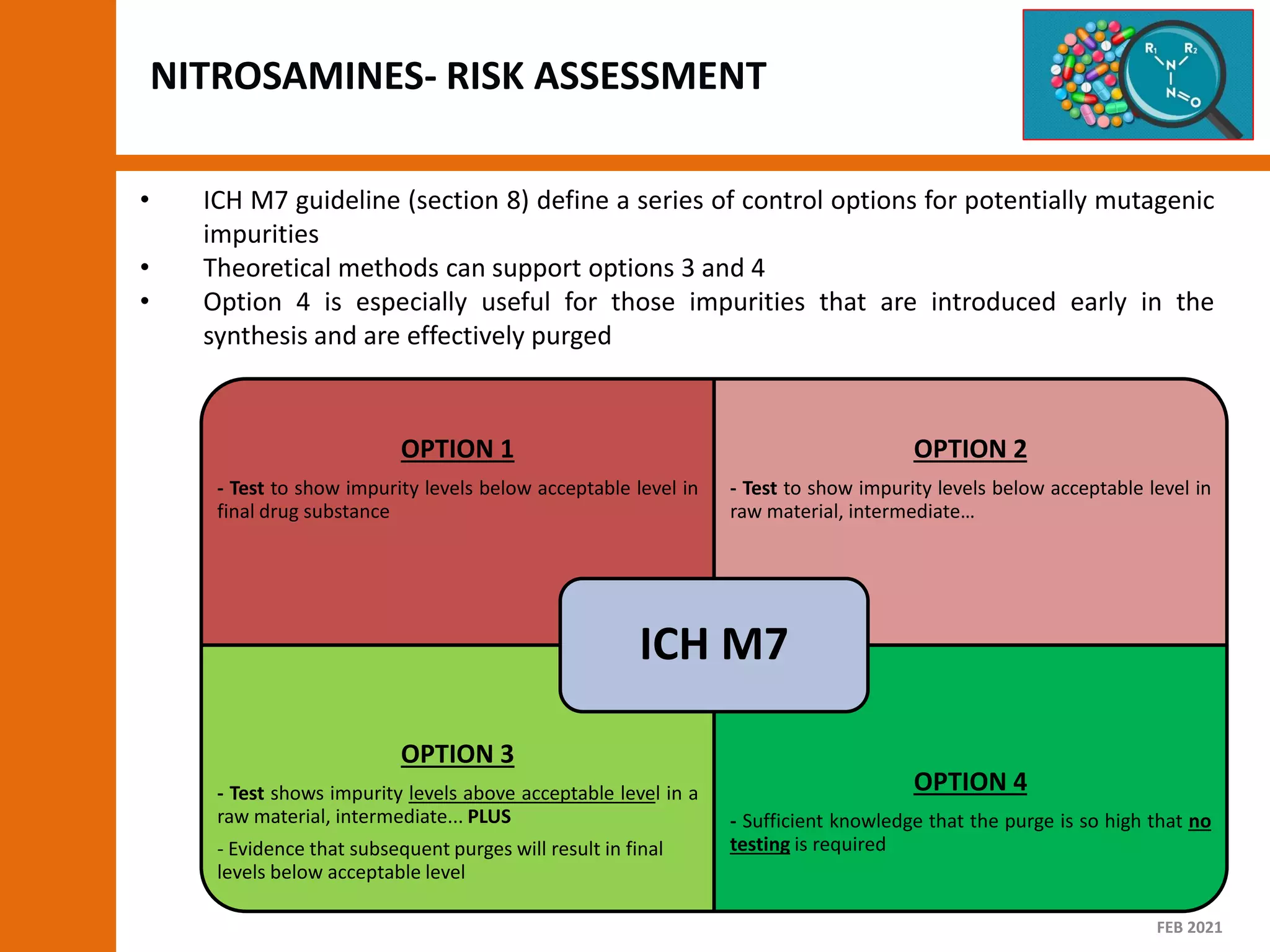 Nitrosamines In Human Medicinal Products | PDF