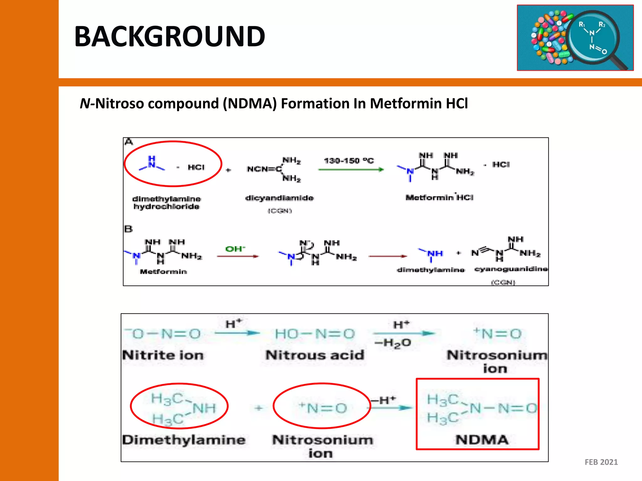 Nitrosamines In Human Medicinal Products | PDF