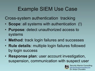 Making Log Data Useful: SIEM and Log Management Together | PPT