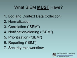Making Log Data Useful: SIEM and Log Management Together | PPT