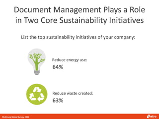 Sustainability in the New World of Content and Documents | PDF