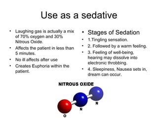 Nitrous oxide | PPT