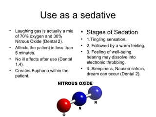 Nitrous oxide | PPT