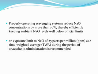 Nitrous oxide and its current status | PPTX