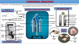 NITROUS OXIDE CONSCIOUS SEDATION required in pedodontics for better ...