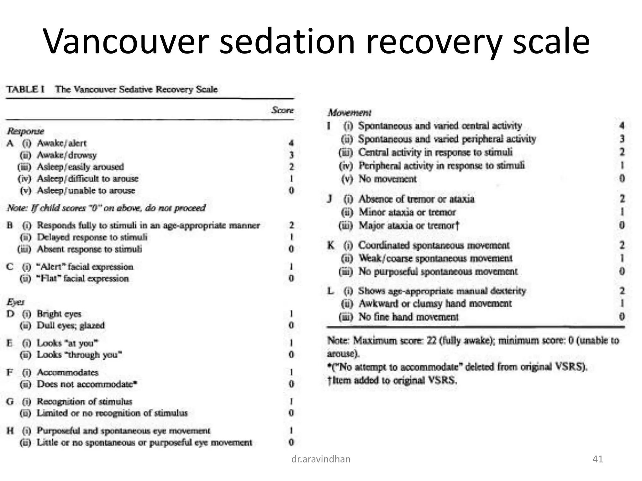 Nitrous oxide inhalation sedation | PPTX