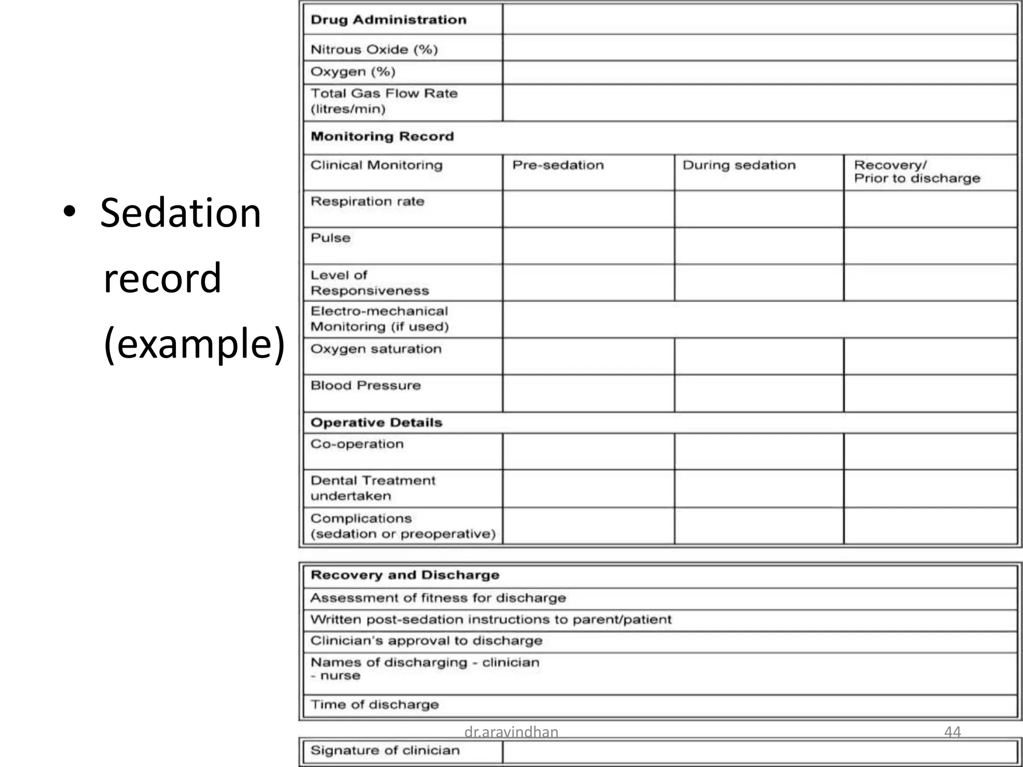 Nitrous oxide inhalation sedation | PPTX