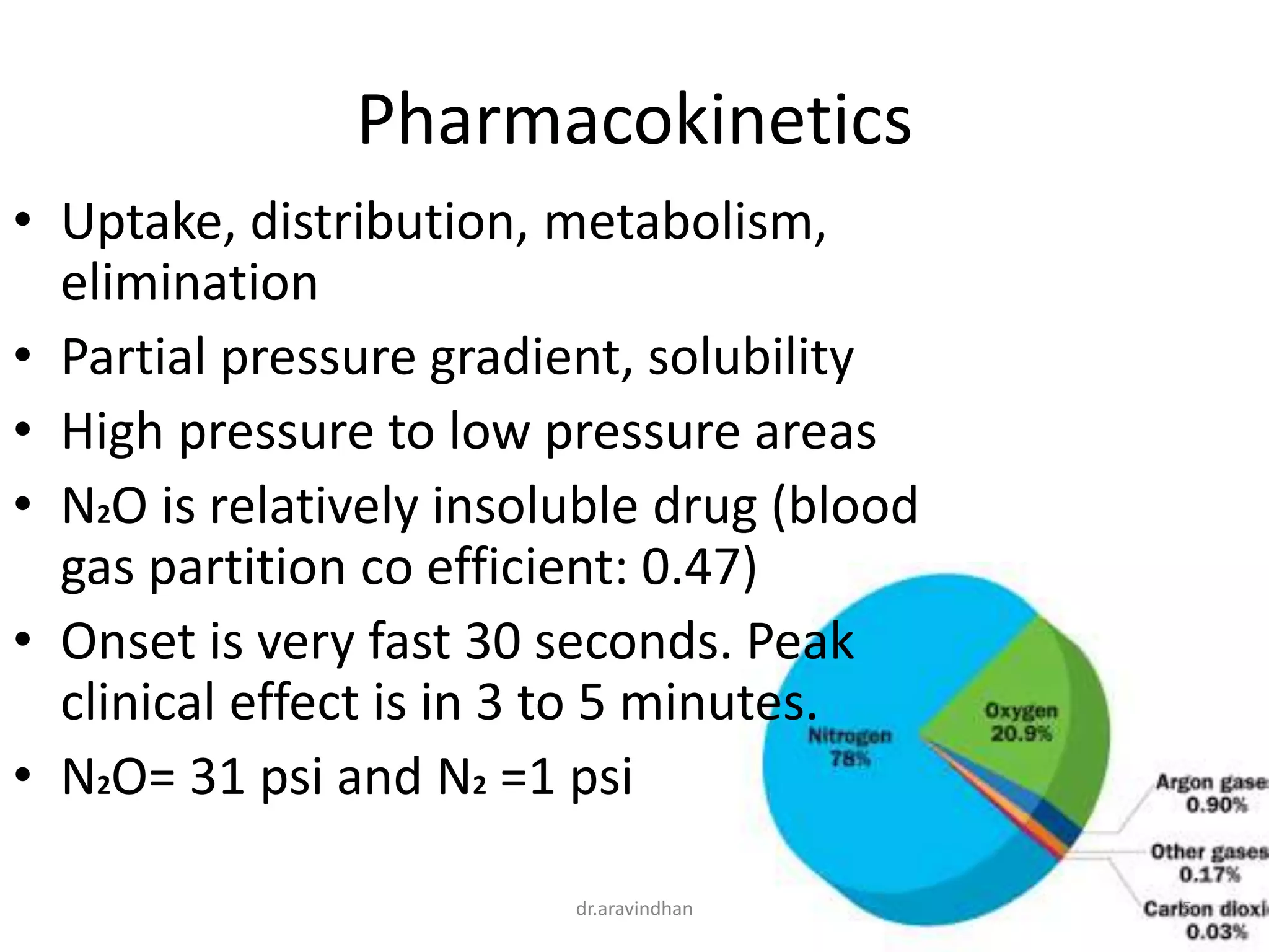 Nitrous oxide inhalation sedation | PPTX