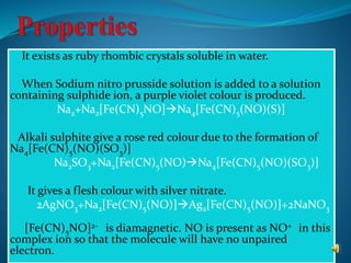 Nitroysl compounds and magnetic properties | PPTX