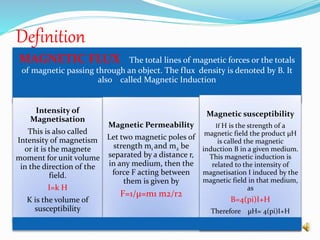 Nitroysl compounds and magnetic properties | PPTX