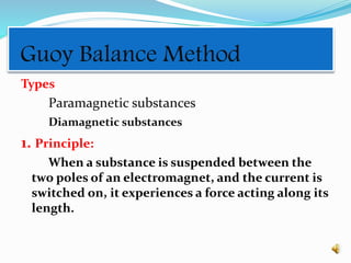 Nitroysl compounds and magnetic properties | PPTX