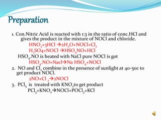 Nitroysl compounds and magnetic properties | PPTX