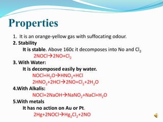 Nitroysl compounds and magnetic properties | PPTX