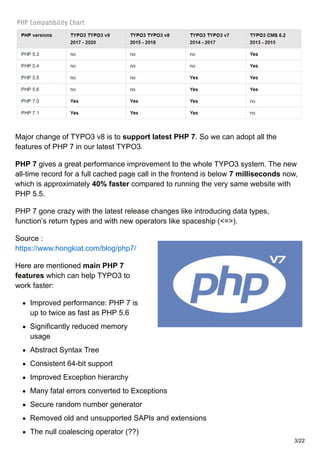 AtoZ about TYPO3 v8 CMS | PDF