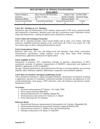 NIT SCHEME IV Semester.pdf.............. | PDF