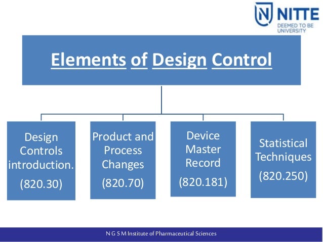 Quality System Requirements 21 CFR Part 820 and Labelling Requirement…