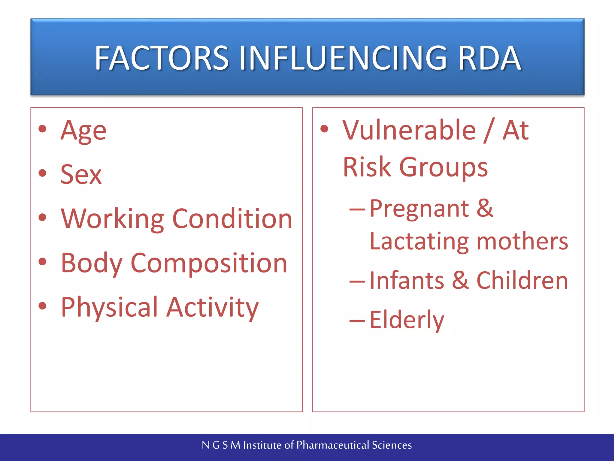 FSSAI REGULATIONS FOR THE IMPORT, MANUFACTURE AND SALE OF ...